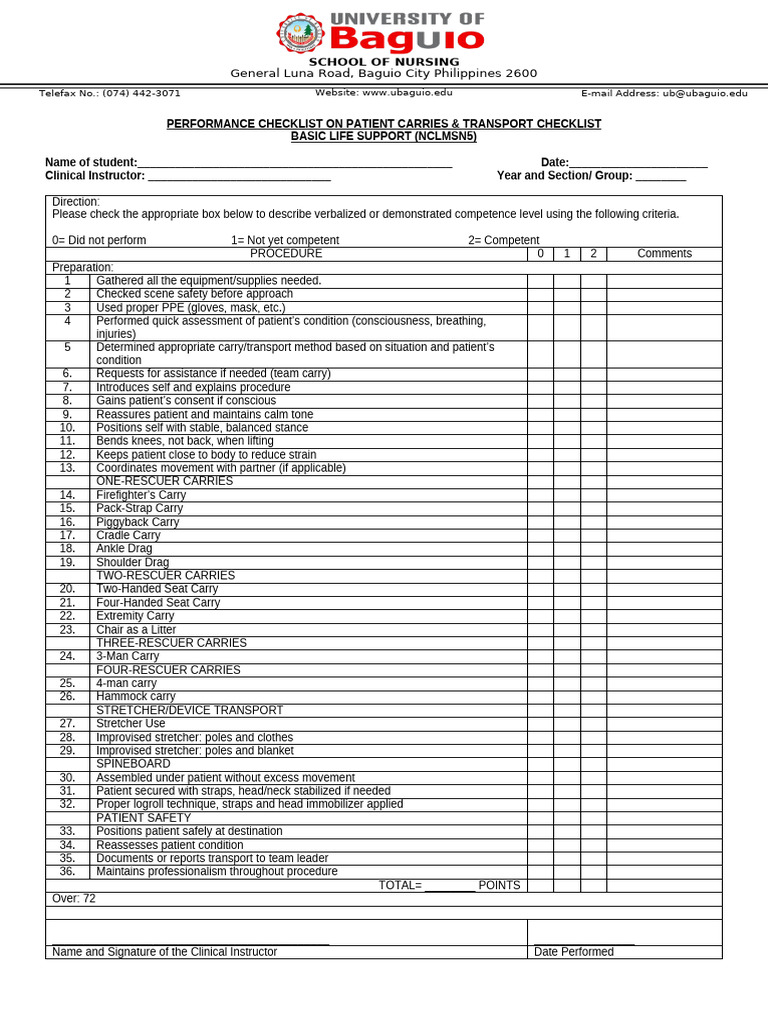 Patient Carries Checklist 2 | PDF | Health Care