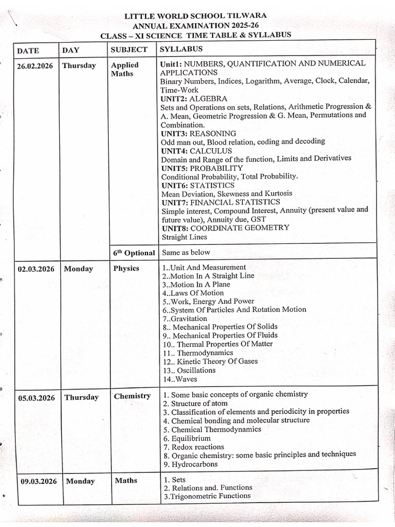 Class Xi Science Annual Exam Time Table and Syllabus | PDF