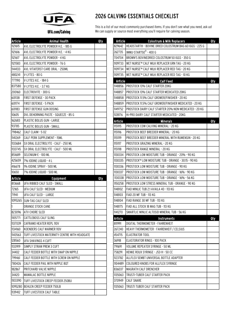 Calving Checklist 2026 v2 | PDF | Milk | Dairy
