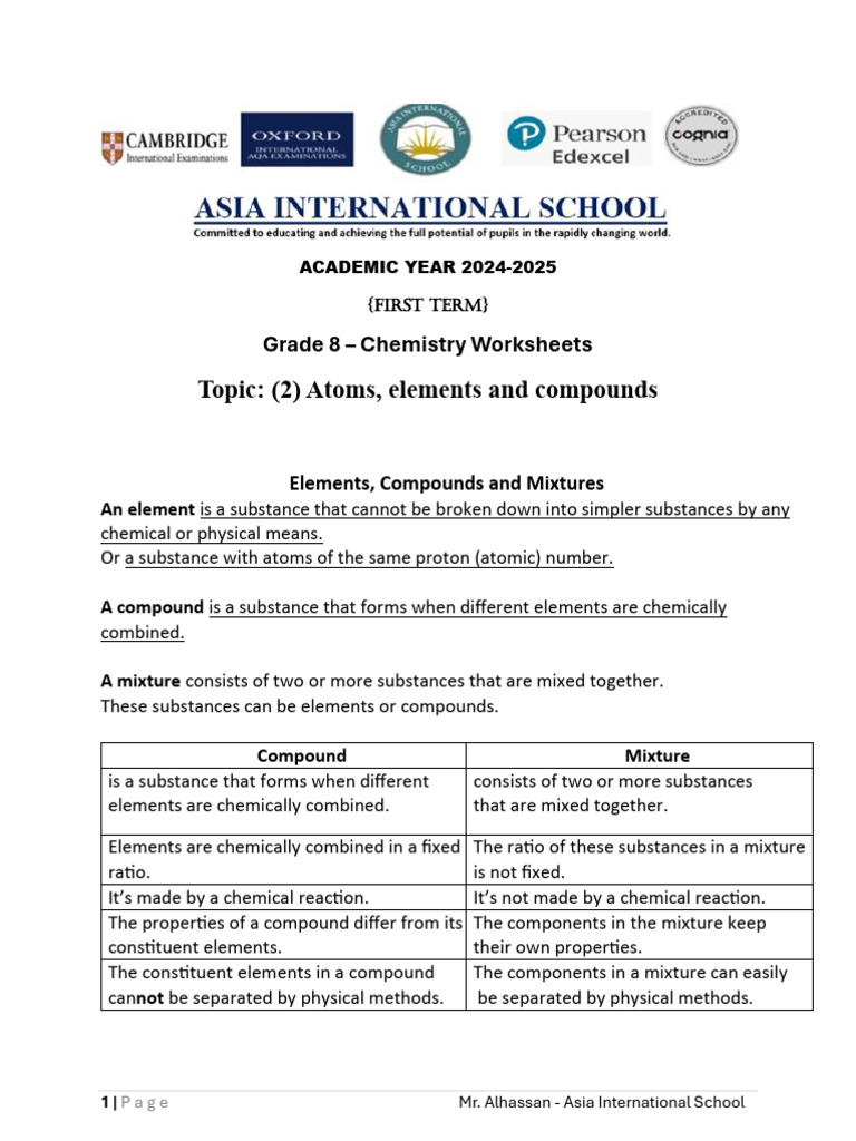 Cambridge IGCSE Chemistry - Topic 2 Atoms, elements and compounds | PDF ...