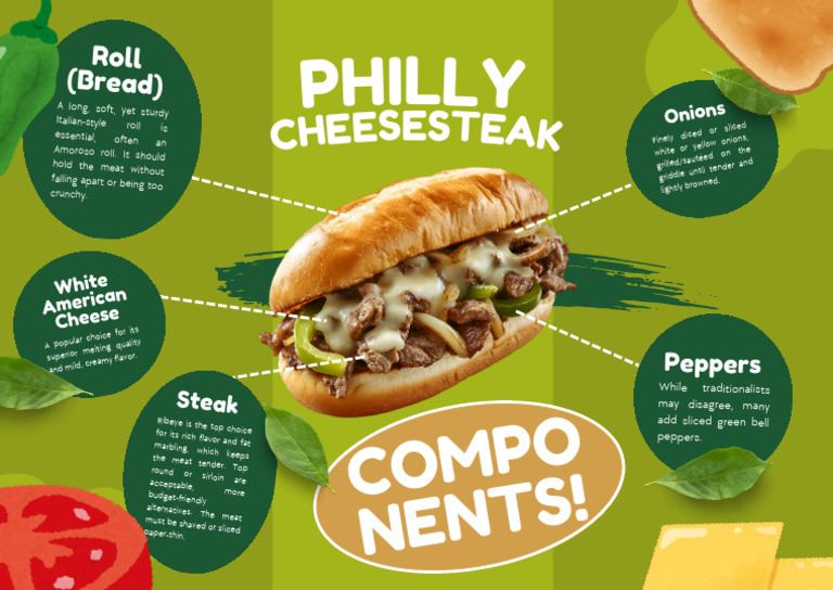 Tle Sandwich Infographic | PDF | Foods | Fast Food