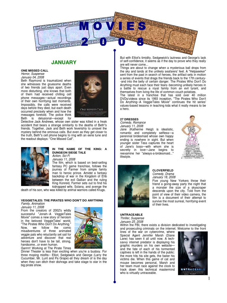 Movies in 2008 | PDF