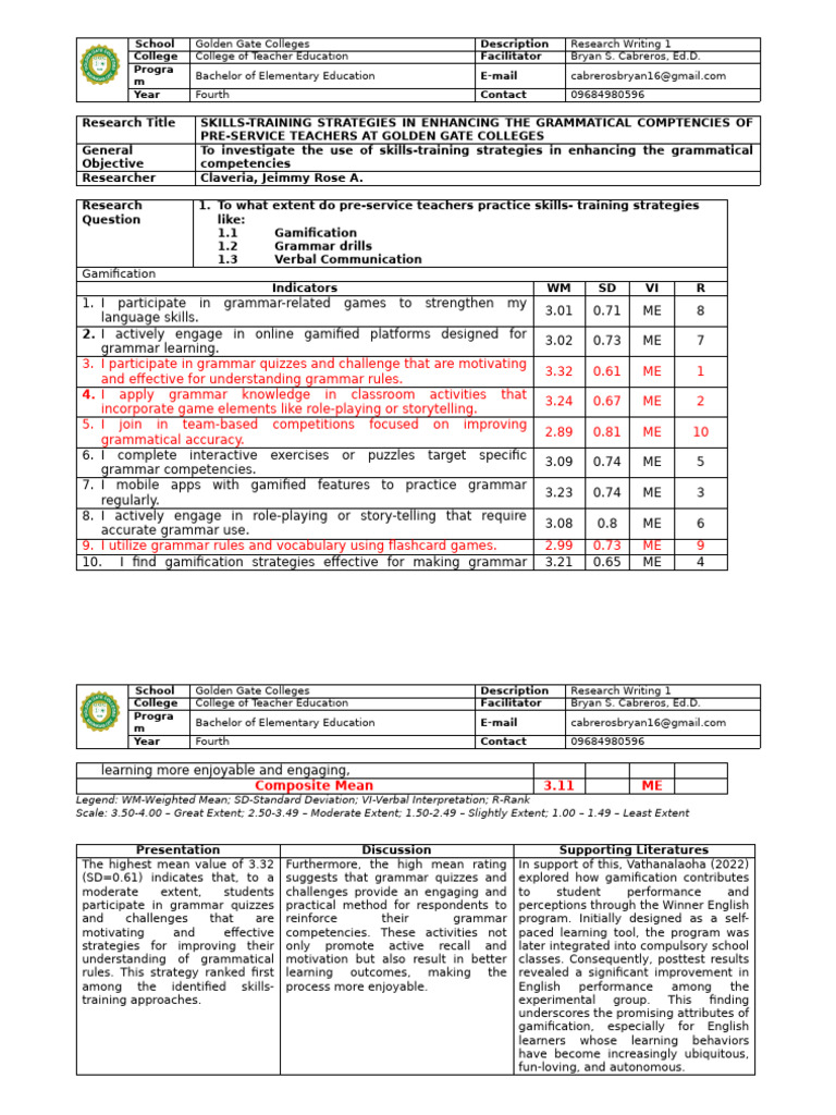 Revision 2 Claveria Worksheet 10 Descriptive Data Analysis | PDF ...