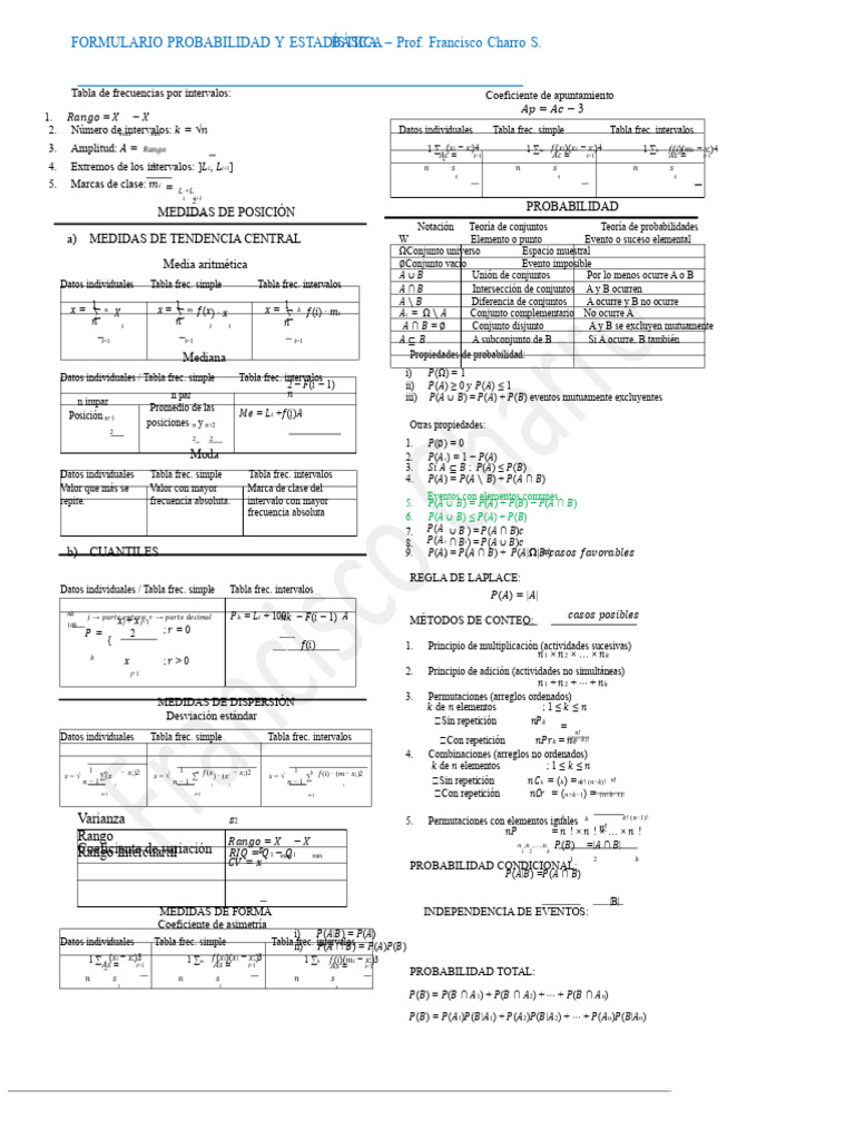 Dlstudocu.com Formulario de Probabilidad y Estadistica Basica Prof ...