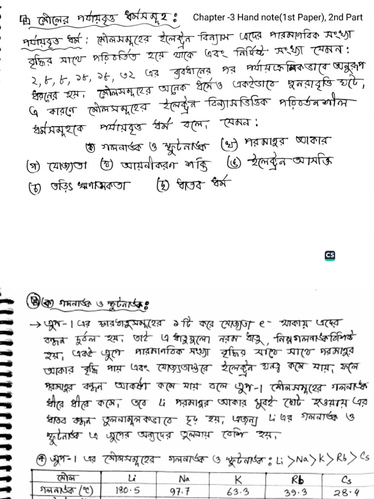 Chapter -3(Part-2), 1st Paper | PDF