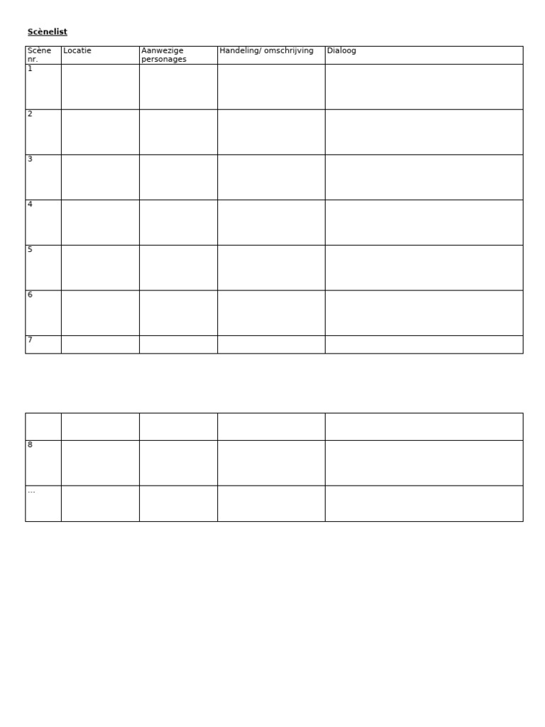 4ha_Film - Scènelist | PDF