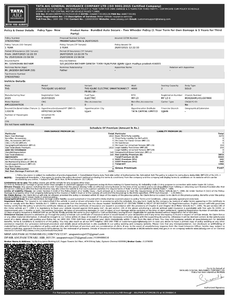 Govrdhan Batham Iqube | PDF