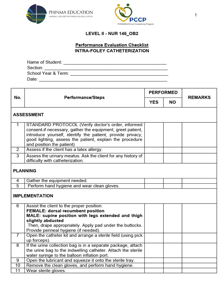 Checklist in Ifc - Nur 146 - Ob2 | PDF | Catheter | Urology