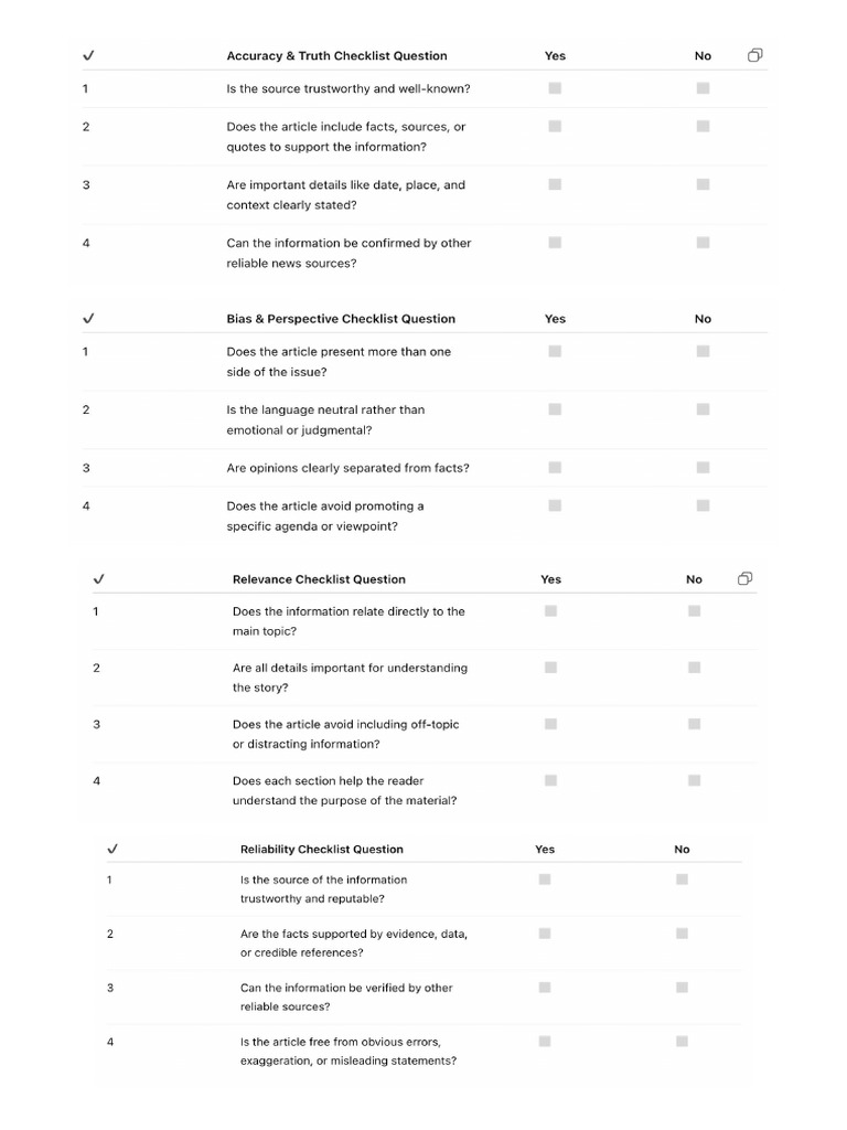 Checklist in Evaluating Materials Viewed | PDF