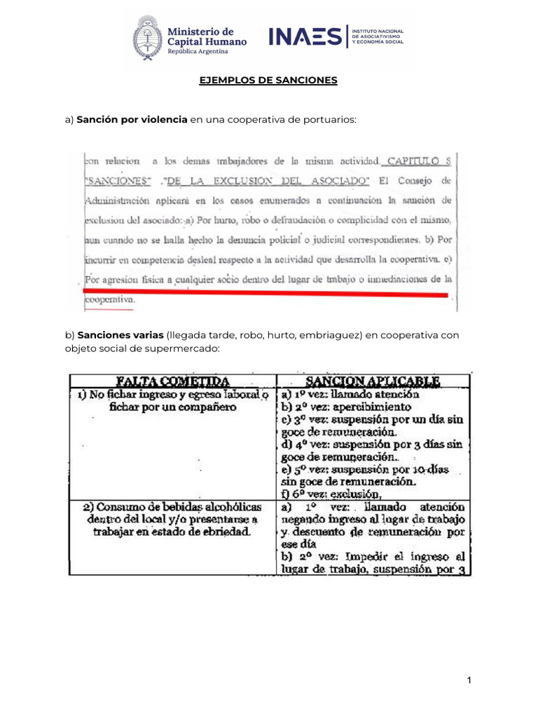 1. Ejemplos de Sanciones | PDF