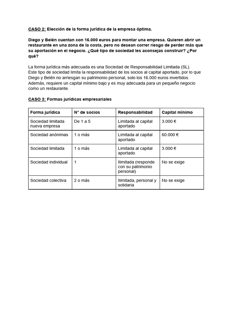 Actividad Fol Laura.c.b | PDF