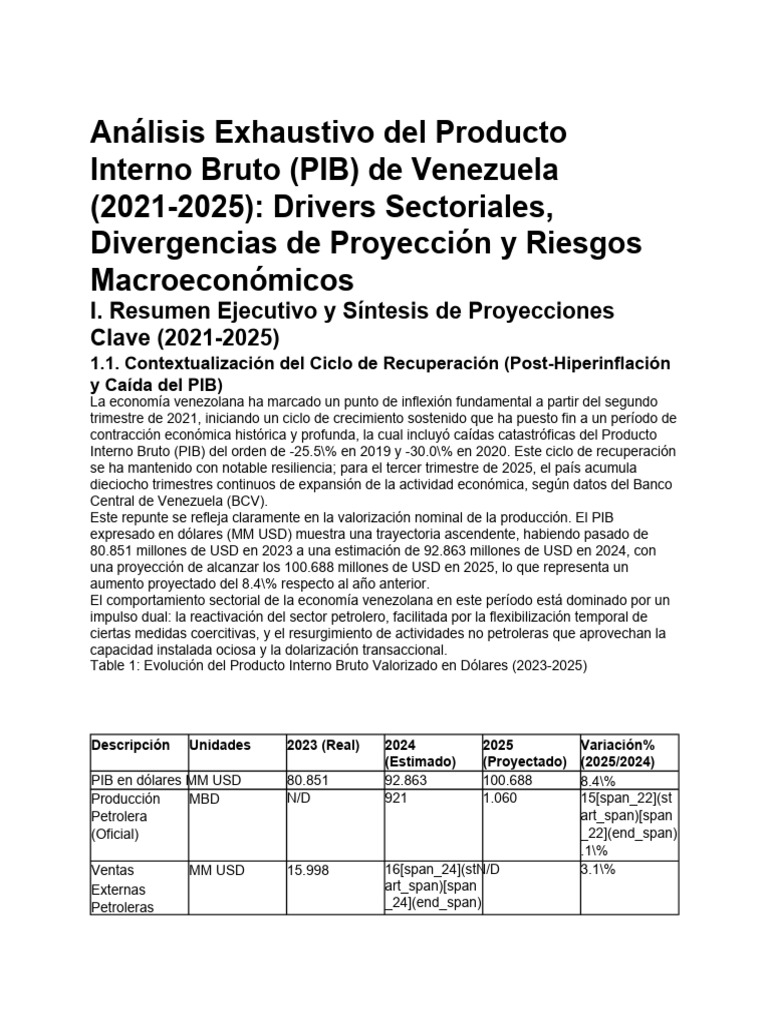 PIB Venezuela 2021-2025 - Resumen - PDF - 20251108 - 234103 - 0000 ...