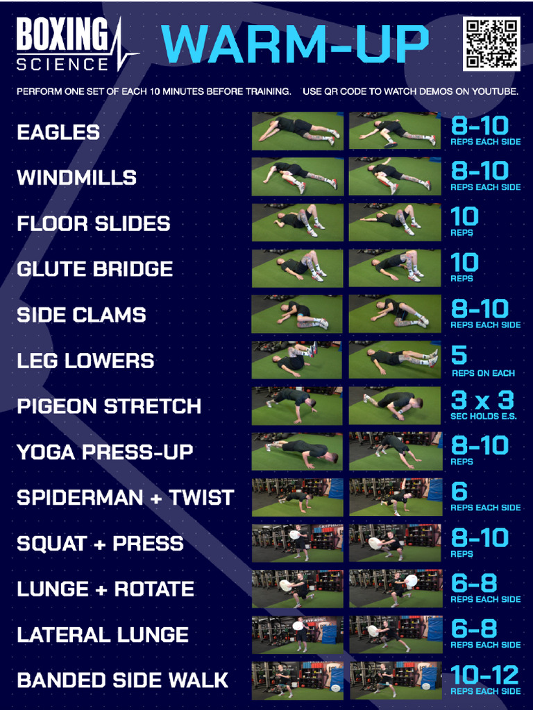 Boxing Science Warm Up Poster | PDF