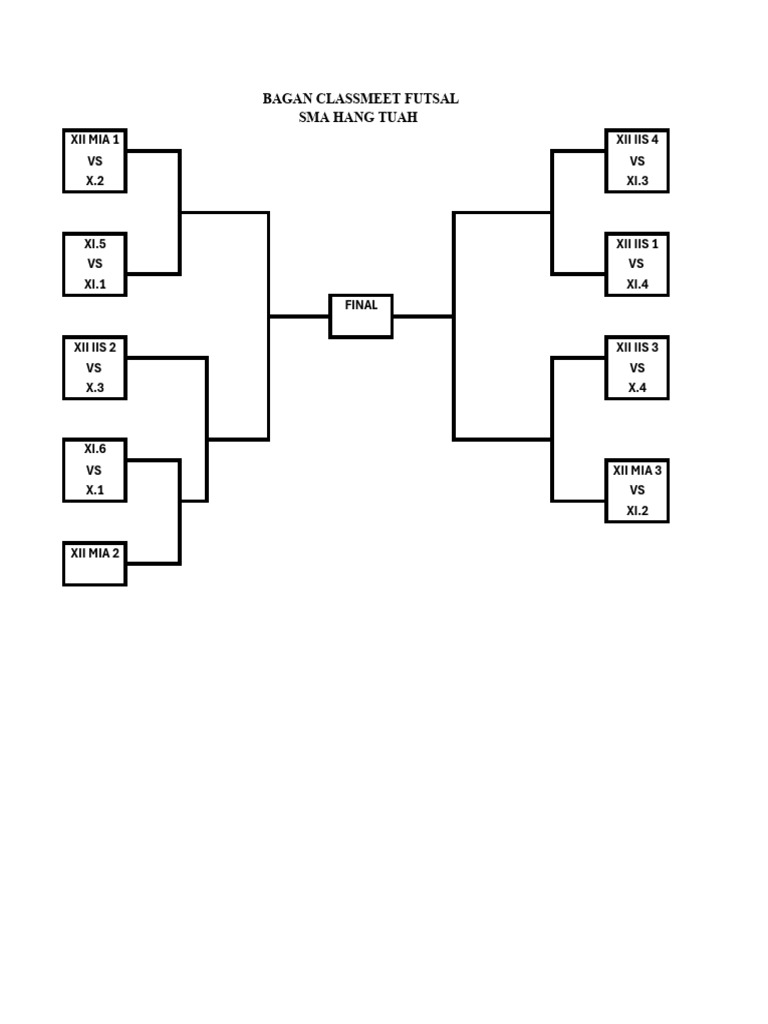 Bagan Futsal HT | PDF