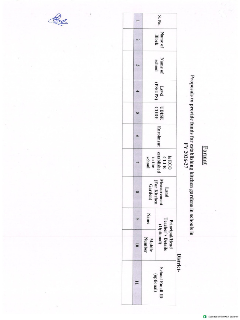 SNG Info in Format - 2 | PDF