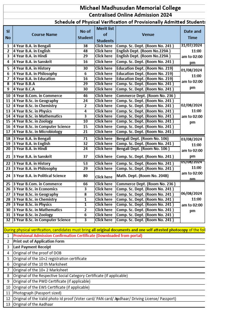 Physical Verification Schedule MMMC | PDF | Government And Personhood