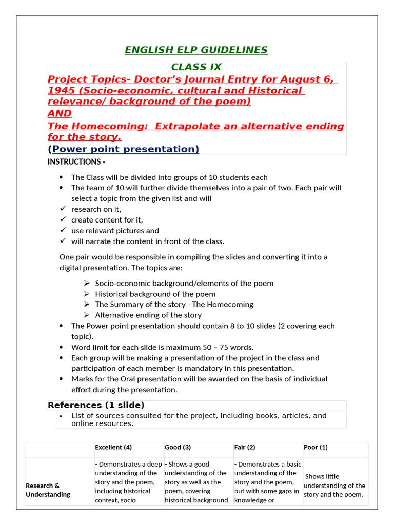 Class 9 English Project | PDF | Creativity | Liberal Arts Education