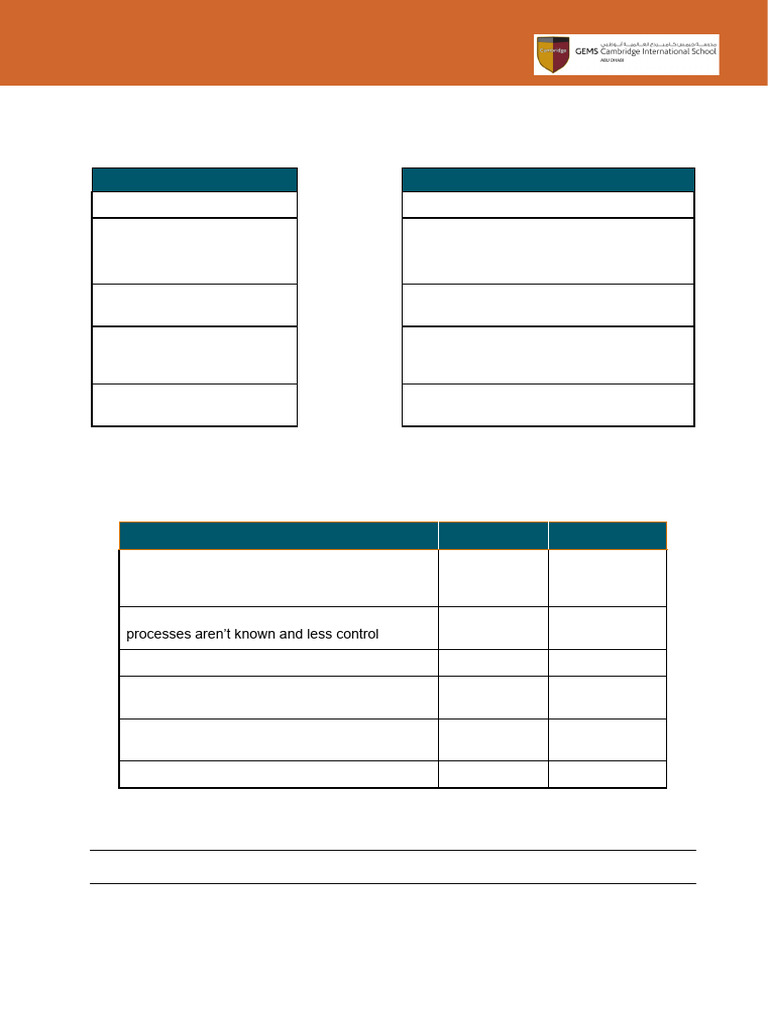 T6 Worksheet 6 | PDF | Backup | Computer Data Storage