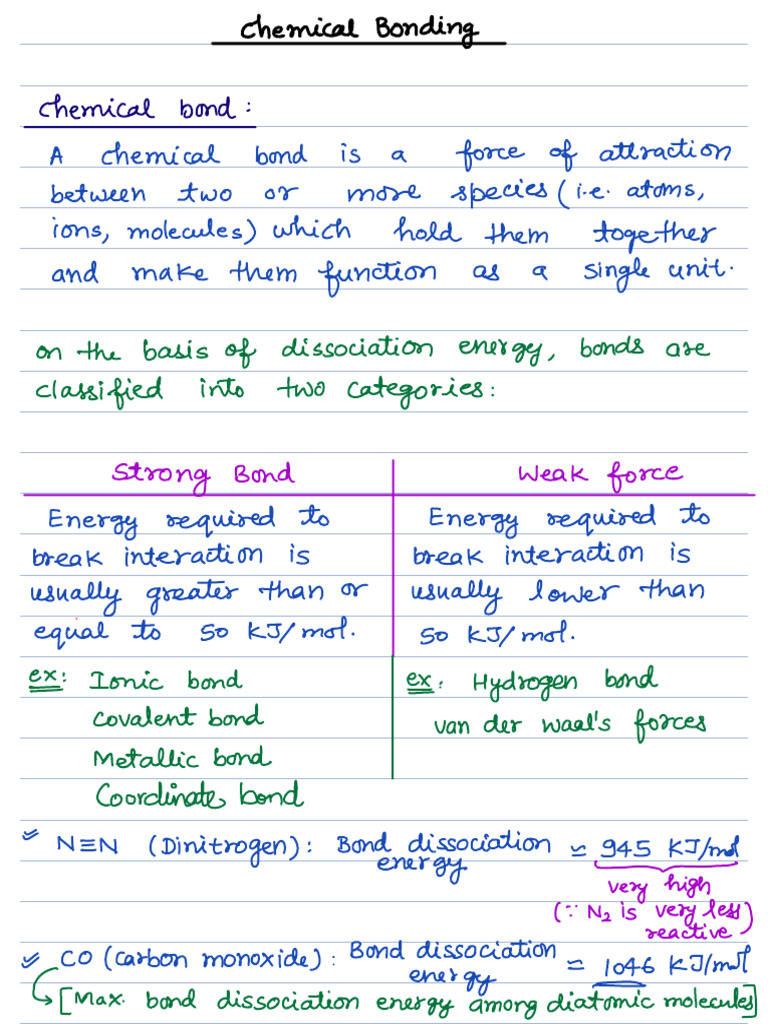 Vipin Nain Chemical Bonding | PDF | Ionic Bonding | Chemical Bond