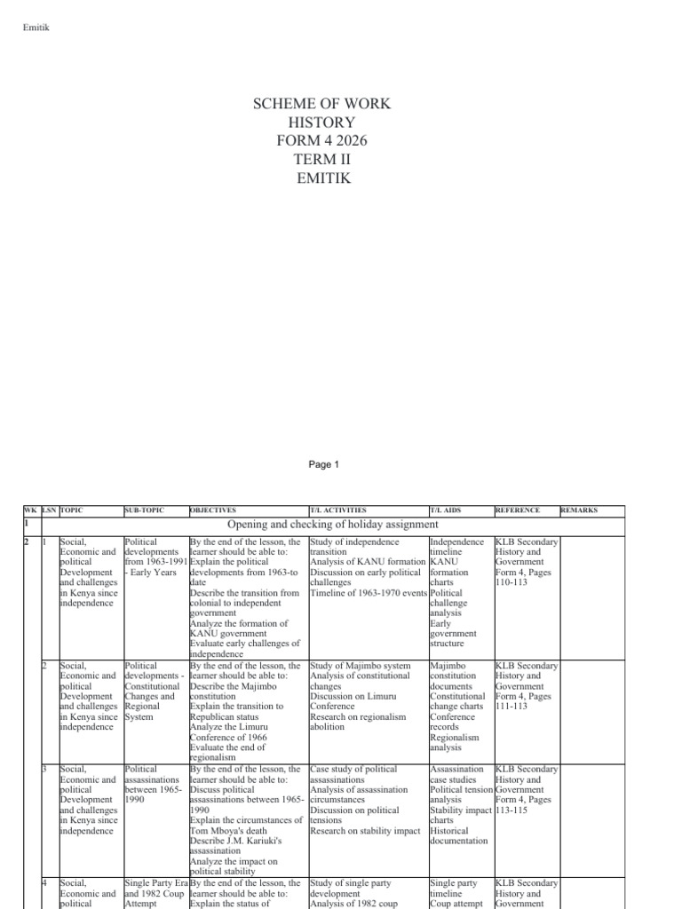 History - Form 4 - Term-II | PDF | Julius Nyerere | Democratic Republic ...