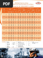 GI Pipe Size and Weight Chart | PDF | Pipe (Fluid Conveyance) | Equipment