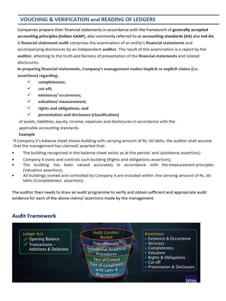 Audit - Vouching & Verification and Reading of Ledgers - Part 1 | PDF ...
