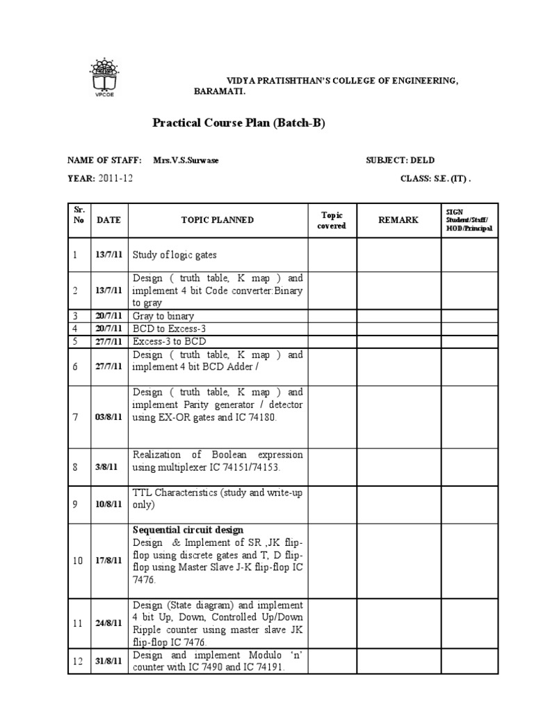 Deld Practical Course Plan | PDF | Bit | Digital Electronics