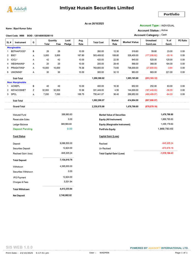 Portfolio 9698 | PDF | Securities (Finance) | Investing