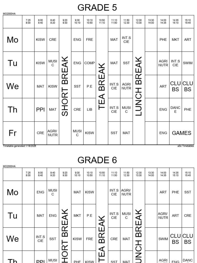 P CLASSES | PDF