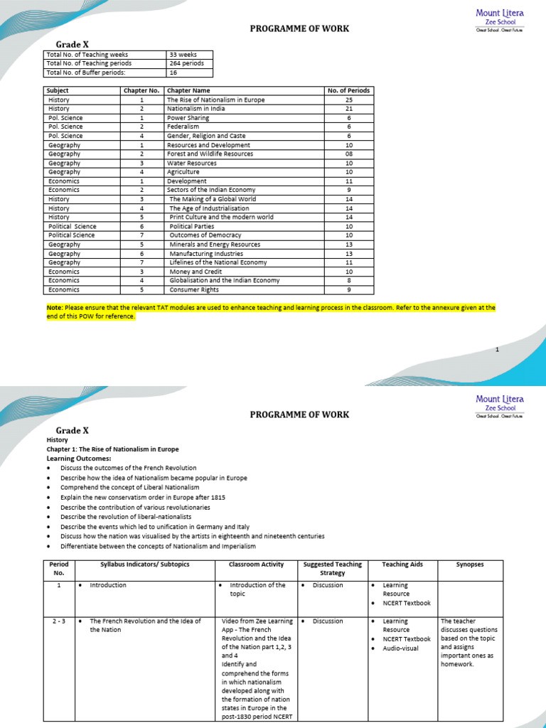 Topic I Grade 10 Social Science POW Term 1 | PDF | Homework | Teachers