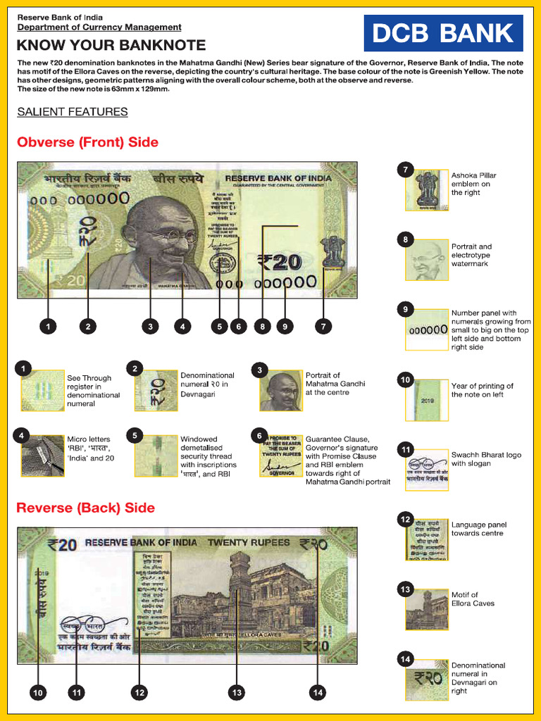 Security Features of Bank Notes | PDF