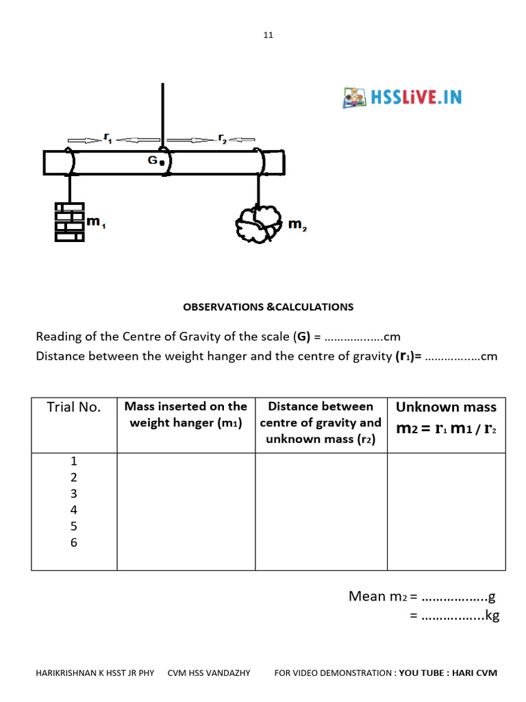 Hsslive-xi-4-Moment Bar (Principle of Moment) - Signed | PDF | Center ...