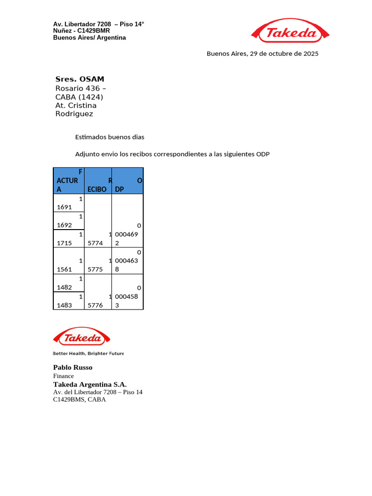 OSAM 29-10 | PDF