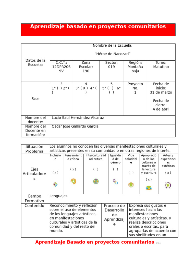 Proyecto Viaja a travez del arte flow ca | PDF | Collage | Aprendizaje