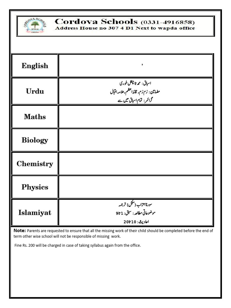 10th Class Syllabus 2nd Term, 2022 | PDF