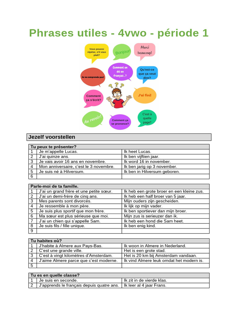 A4 Frans Phrases Utiles Periode1 2025 2026 | PDF