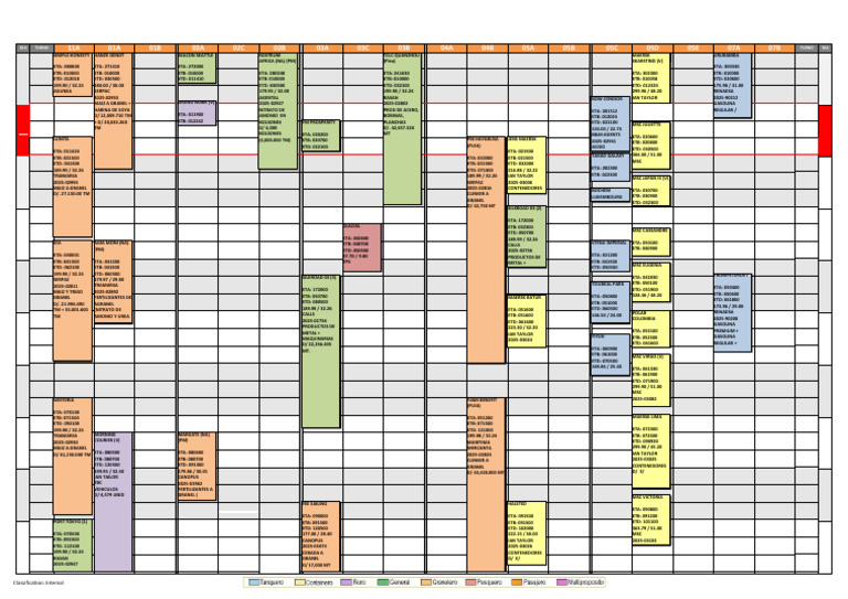 daily-berth-plan (18) | PDF