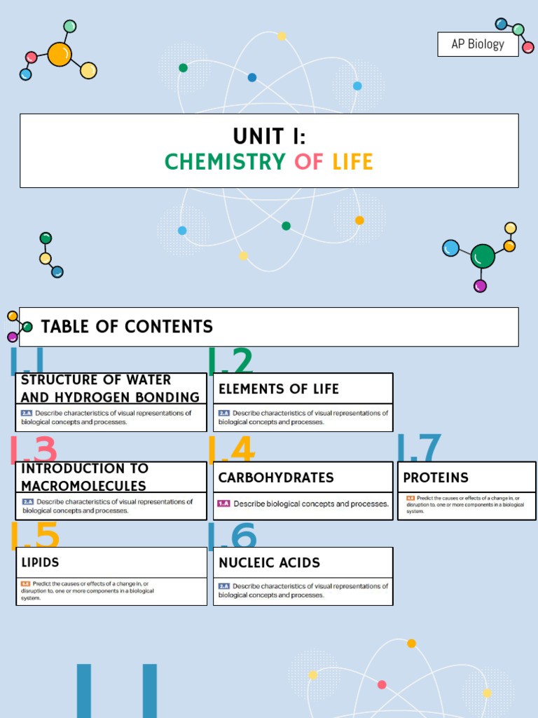 Unit 1 Chemistry of Life 2025 | PDF | Nucleotides | Dna
