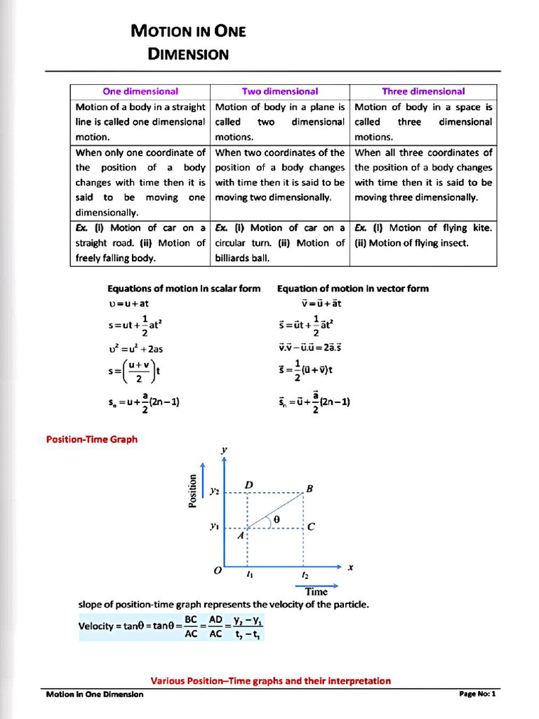 Motion in One Dimension | PDF