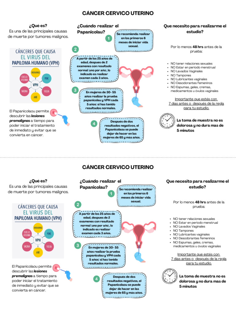 Cáncer Cérvico Uterino El Cáncer Cérvico Uterino Es Una de Las ...