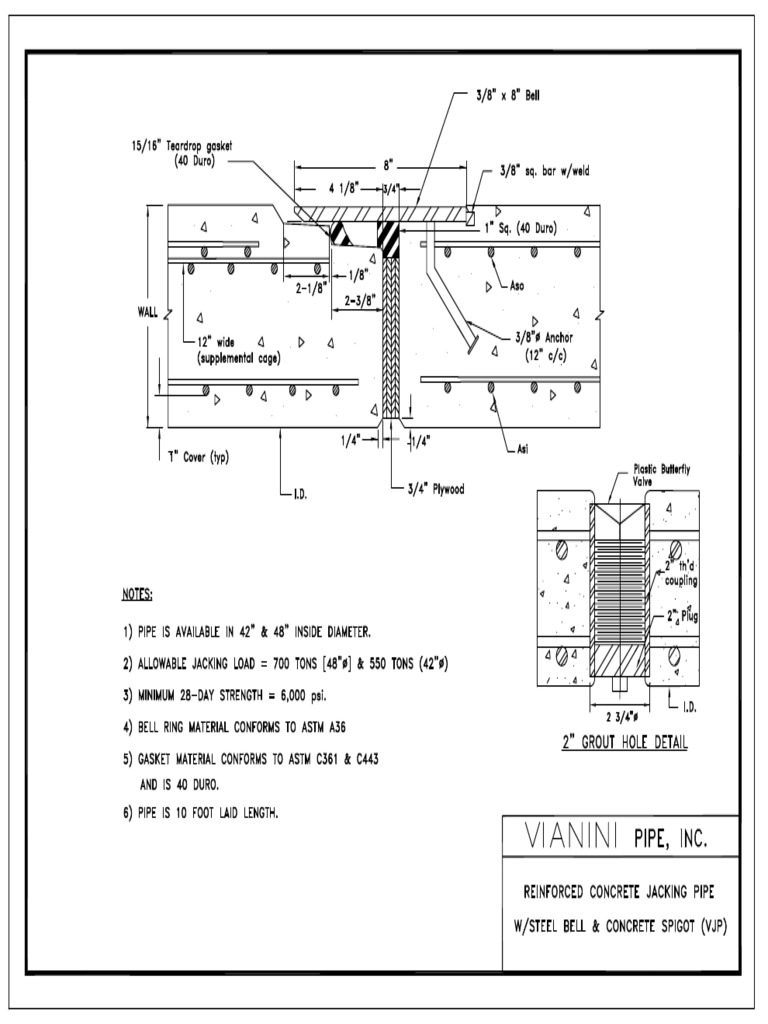 Vianini VJP | PDF