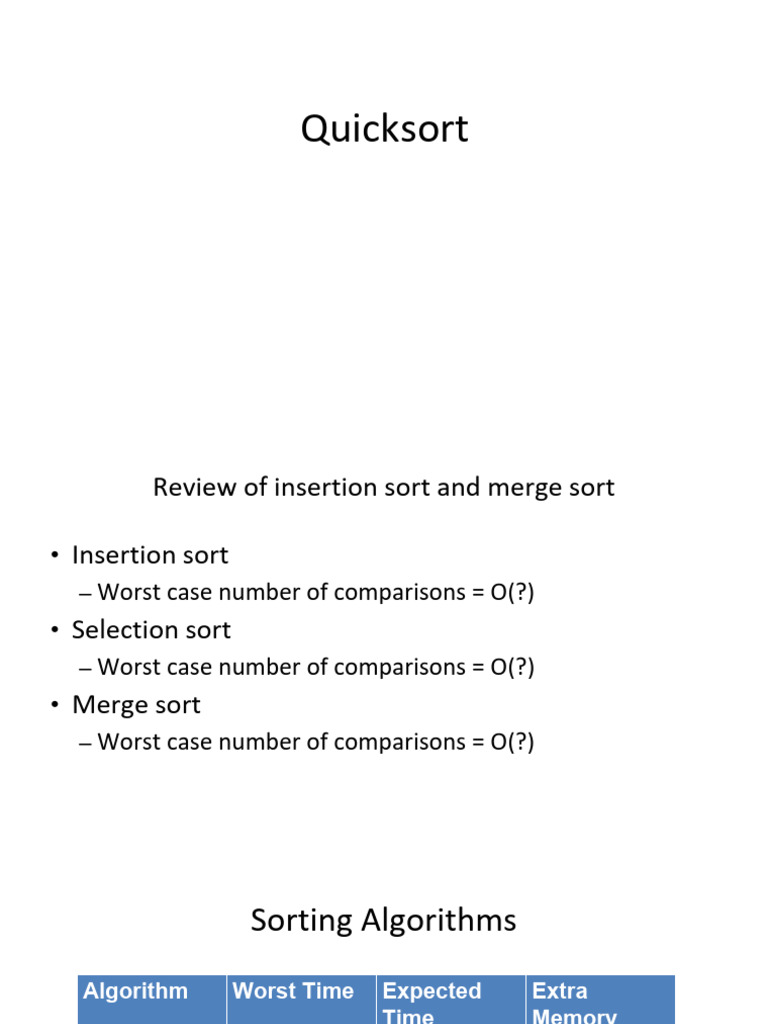 Quicksort algorithm | PDF | Theoretical Computer Science | Applied ...