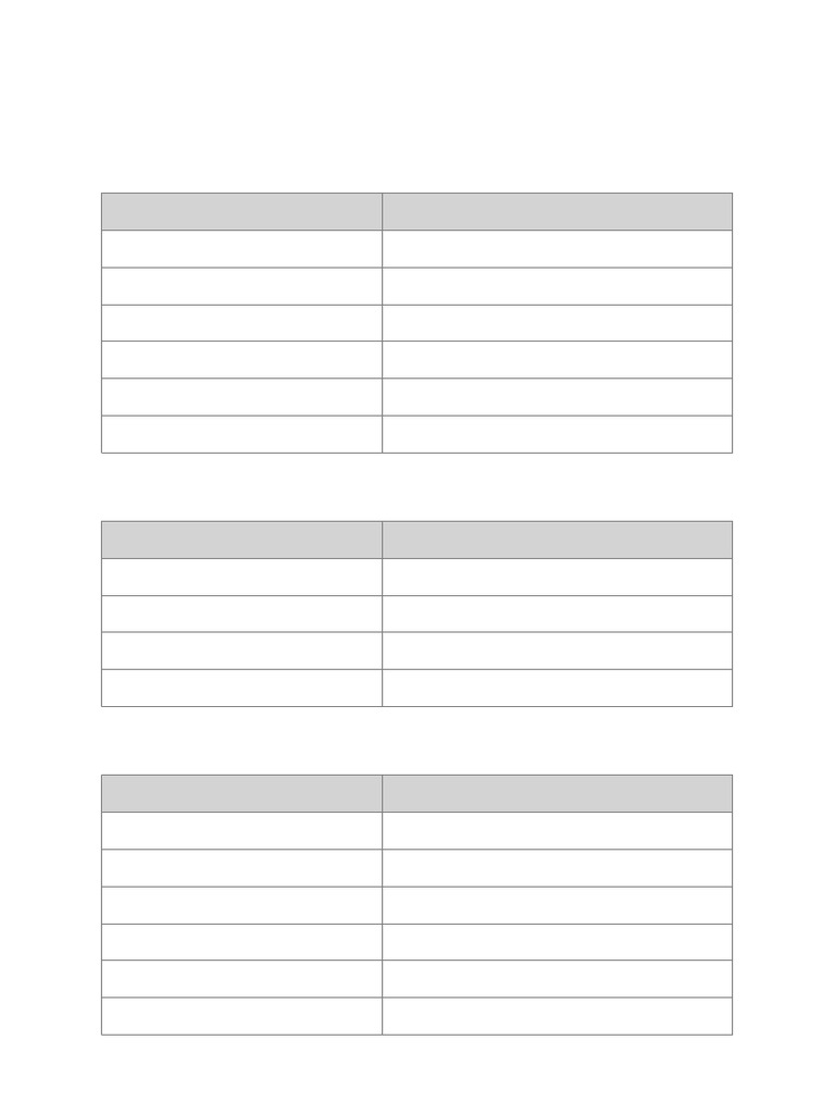 Tabela Derivadas e Limites Notaveis | PDF