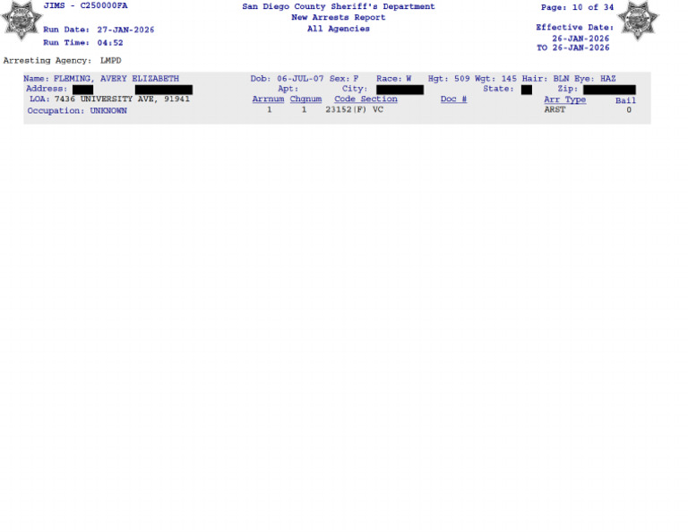Arrest Log For January 26 2026 | PDF