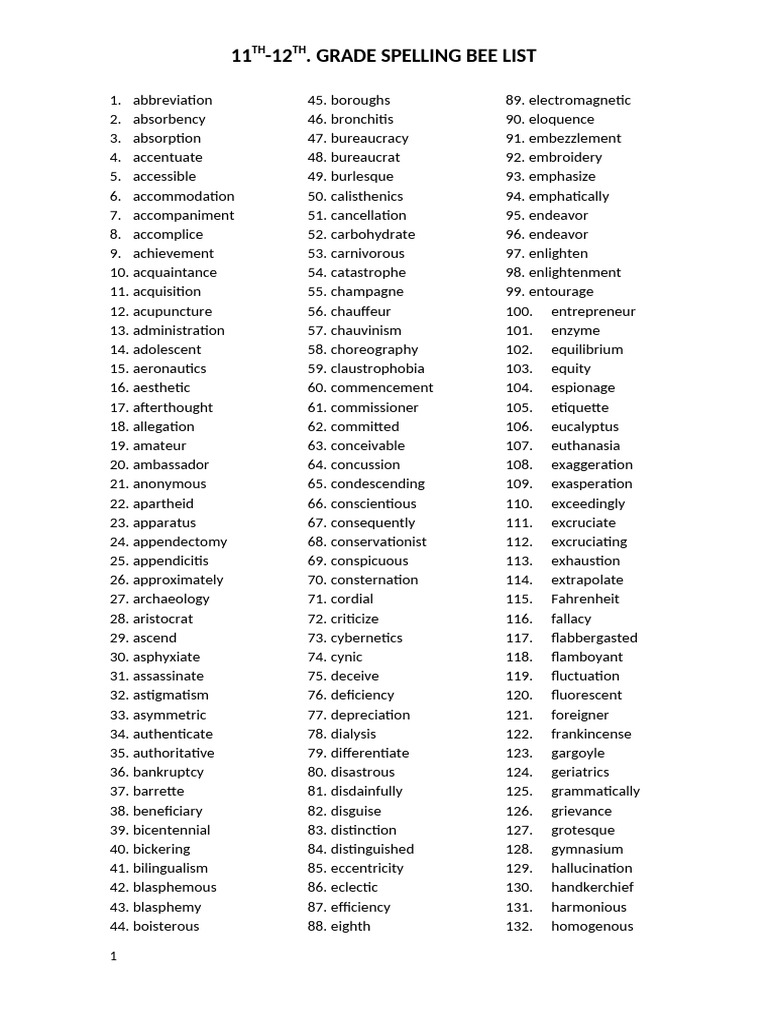 11th. - 12th. Grade Spelling Bee List 2025-2026 | PDF