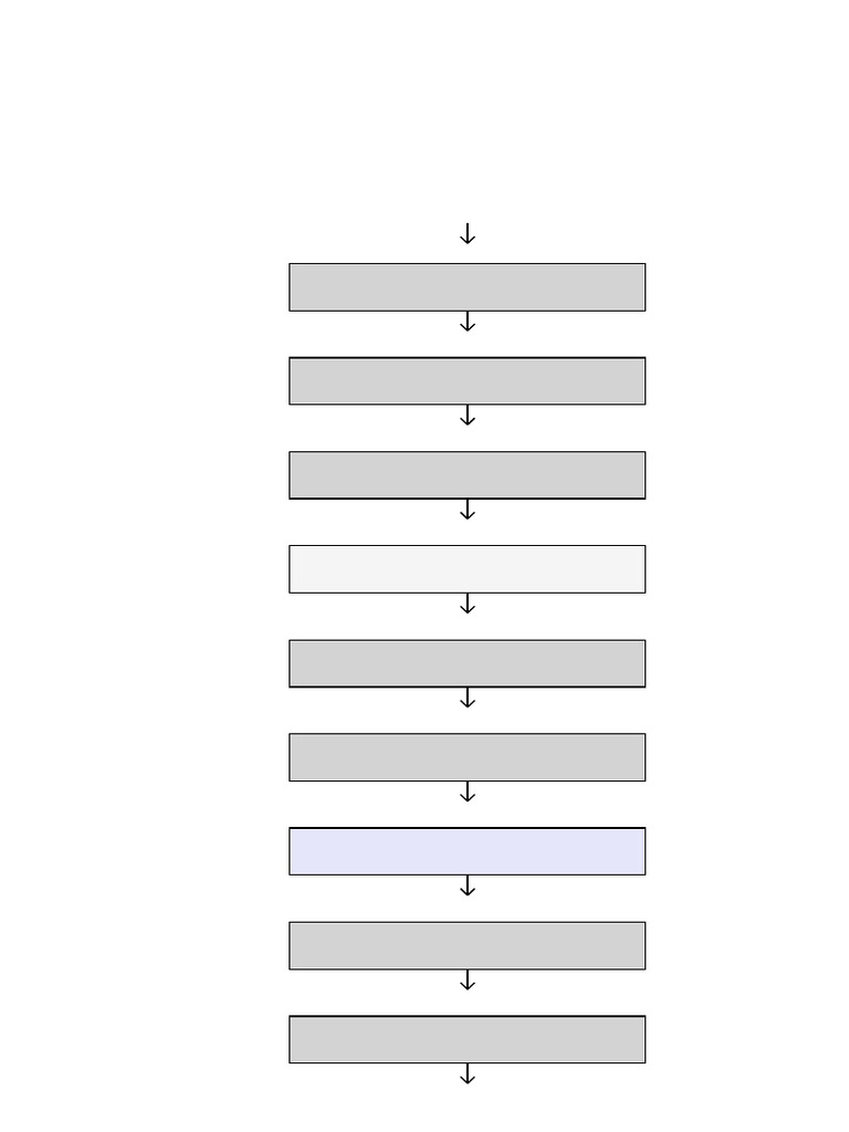 Sports Event Registration Flowchart | PDF