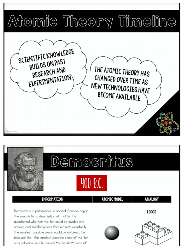 11 - Atomic Theory Timeline | PDF