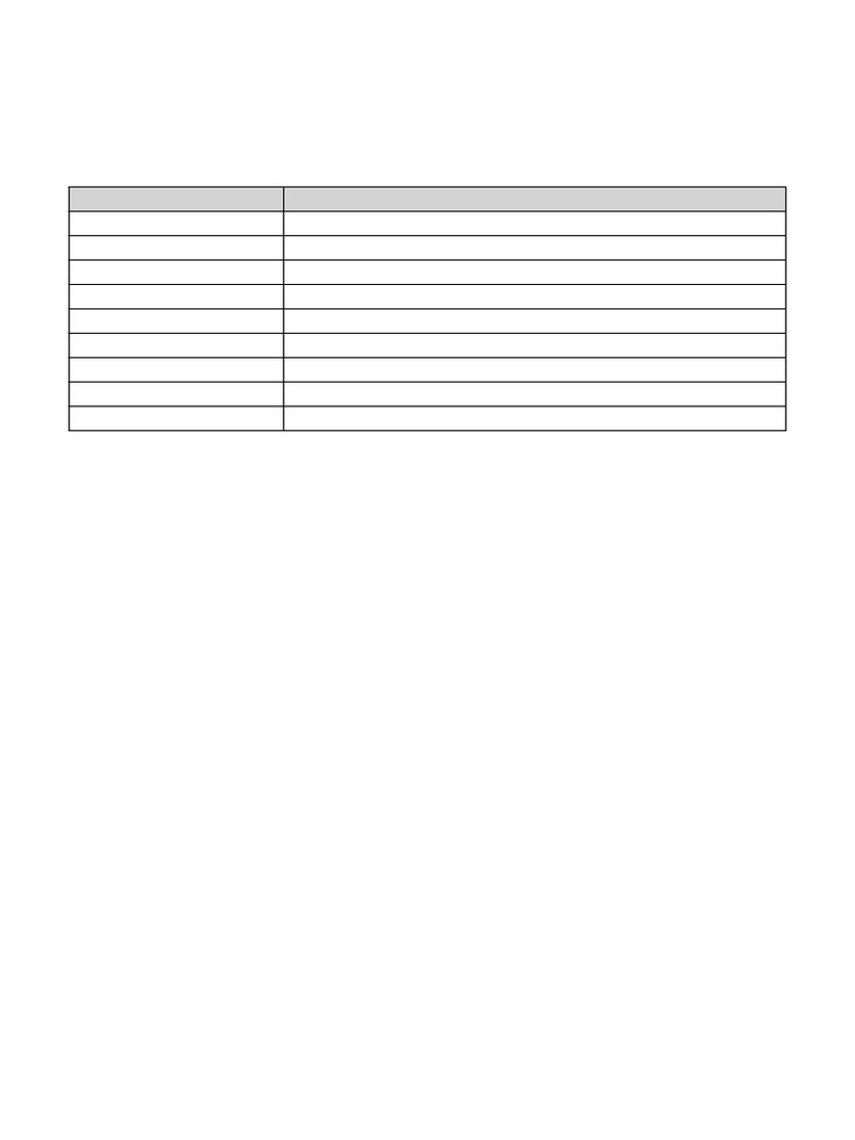 ICSE Class 10 Physics Formula Chart-1 | PDF