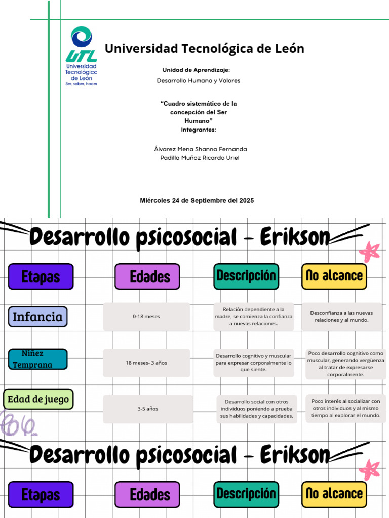 Moral de Kohlberg | PDF | Pensamiento | Educación en artes liberales