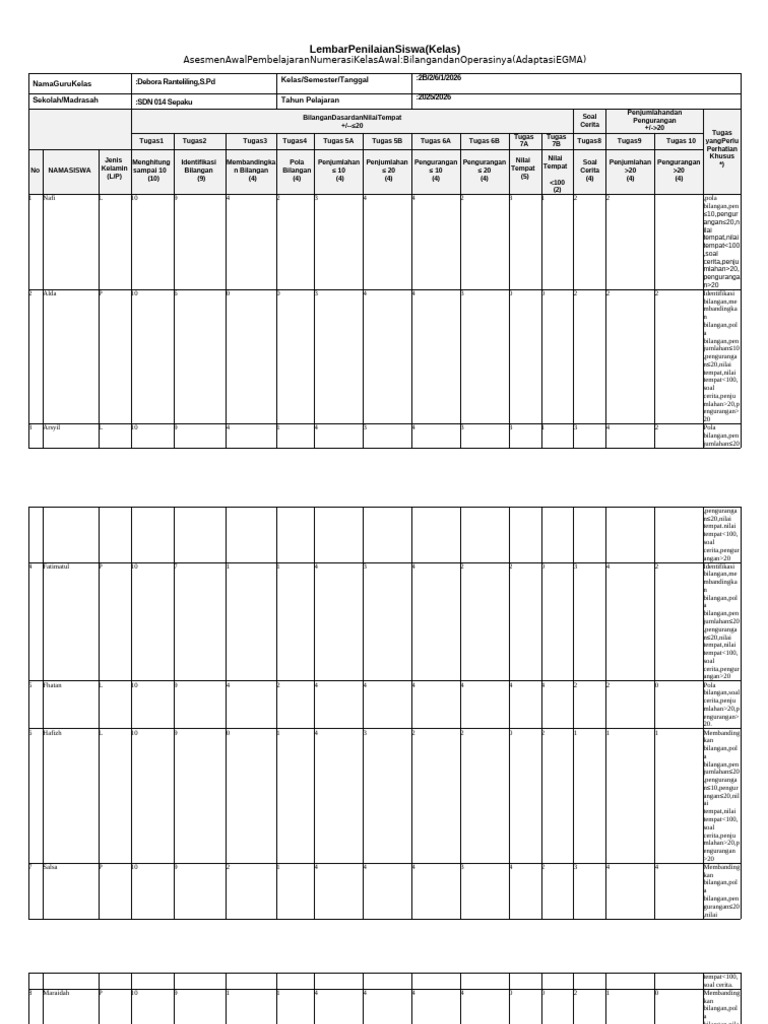Lembar Penilaian Rekap Kelas Numerasi Kelas II B | PDF